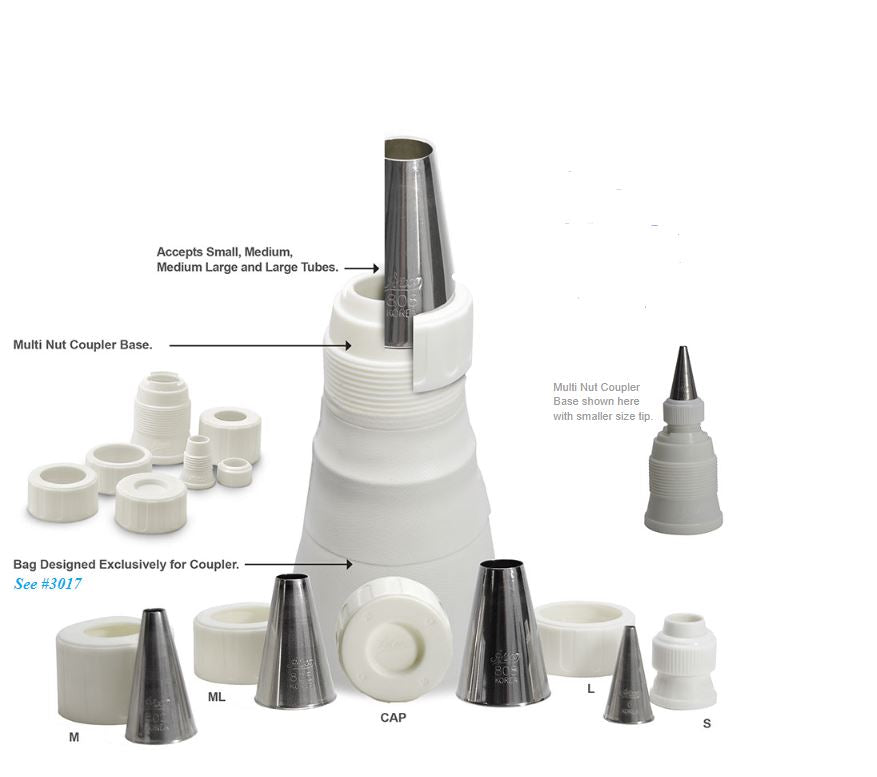 Piping Tip – Cake Crafts Denver